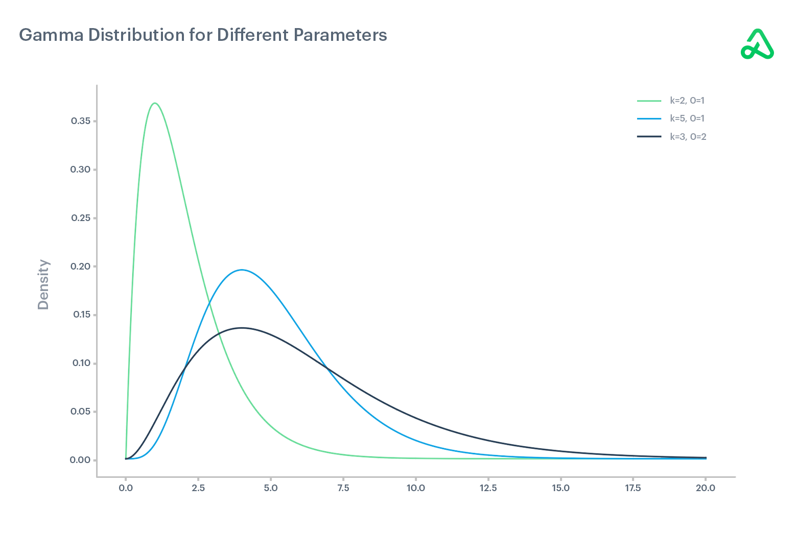 Probability & Performance: Expected Value vs. Realized P/L